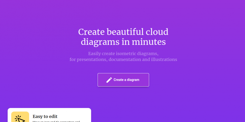 Isoflow : Create Beautiful Cloud Diagrams In Minutes - Lion Blogger Tech