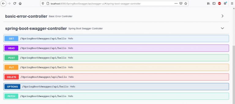 Spring Boot Setup With Swagger UI 3.x - Lion Blogger Tech