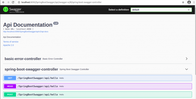 How To Dockerize A Spring Boot Application - Lion Blogger Tech