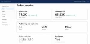 How To Setup Confluent Control Center On Linux (Ubuntu)