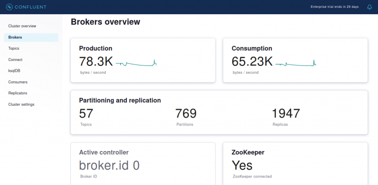 How To Setup Confluent Control Center On Linux (Ubuntu)