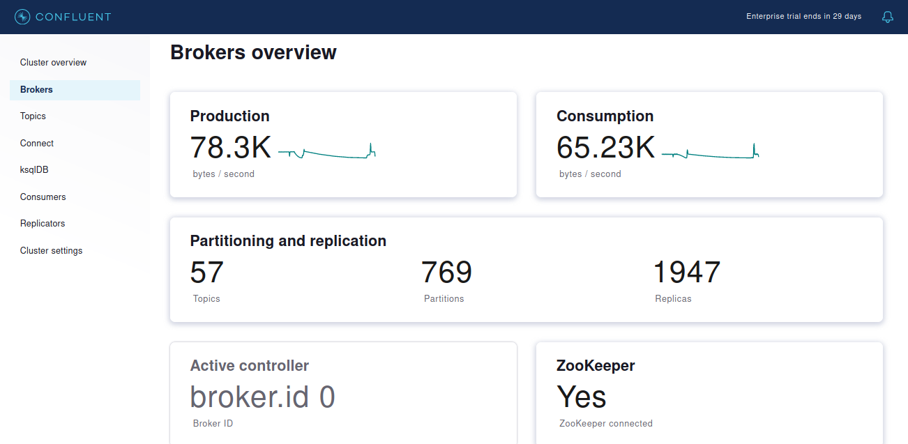 How To Setup Confluent Control Center On Linux (Ubuntu)