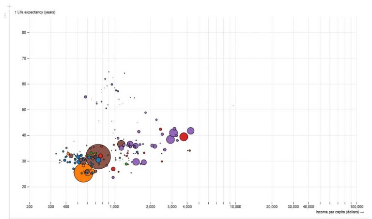 Best 3D JavaScript Libraries For Web Designers - Lion Blogger Tech