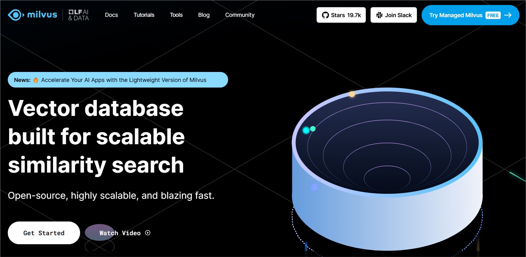 The Power of Vector Databases for AI & Machine Learning