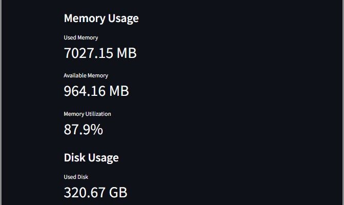 How To Create A Windows Monitoring Dashboard Using Streamlit